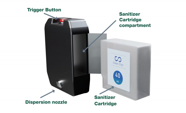 About the Clean Clip - Hand Sanitizer Dispenser | Portable Hand Sanitizer